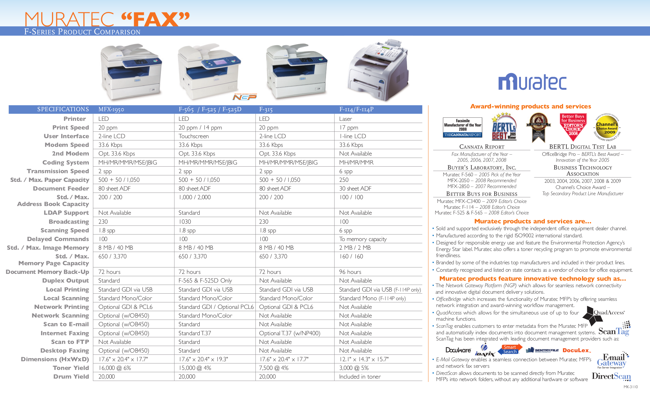muratec mfx 2550 guide instruction manual