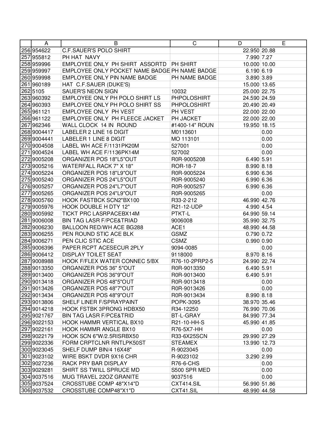 Office Equipment Office Equipment List Xls