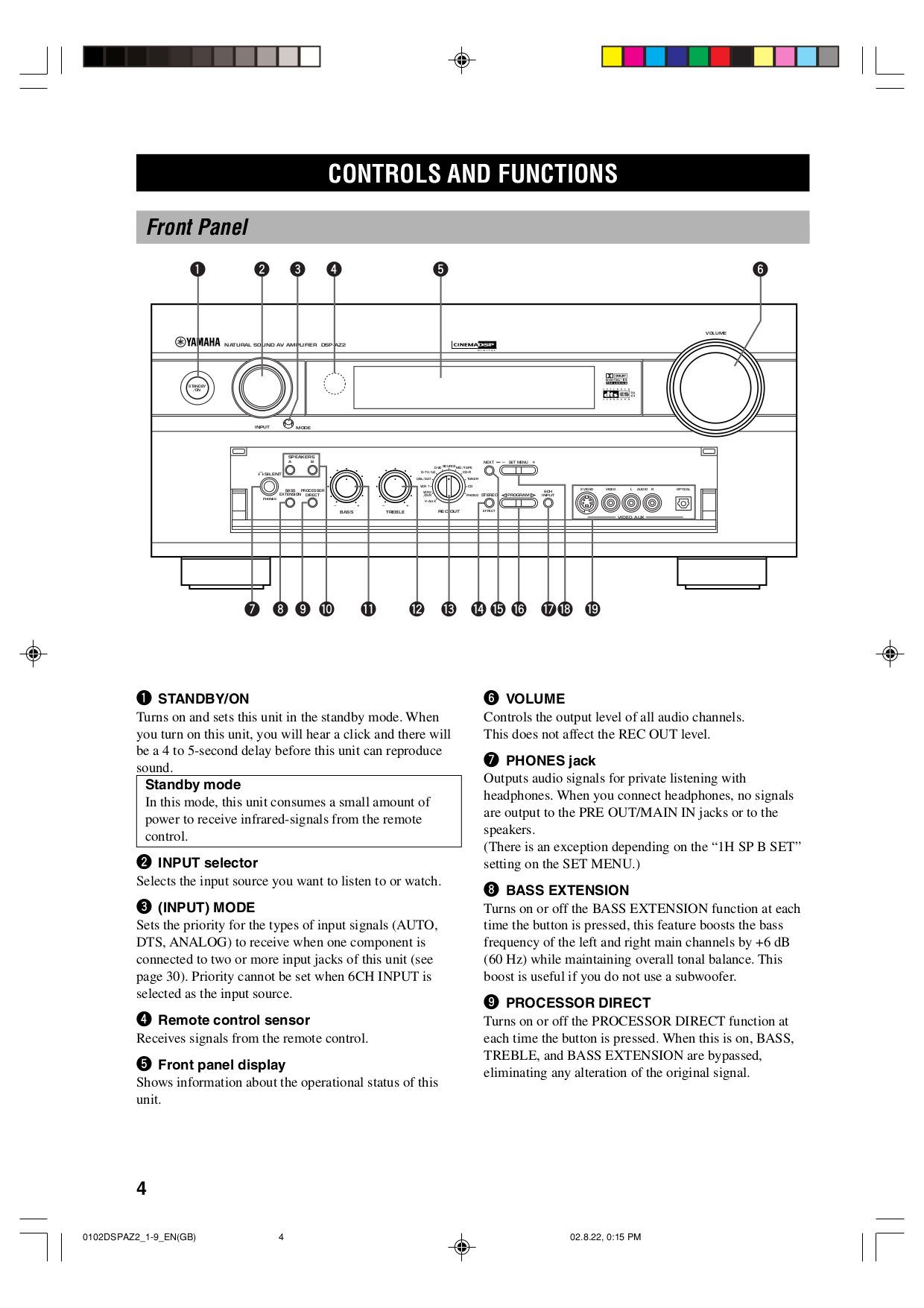 PDF manual for Yamaha Amp DSP-AZ2