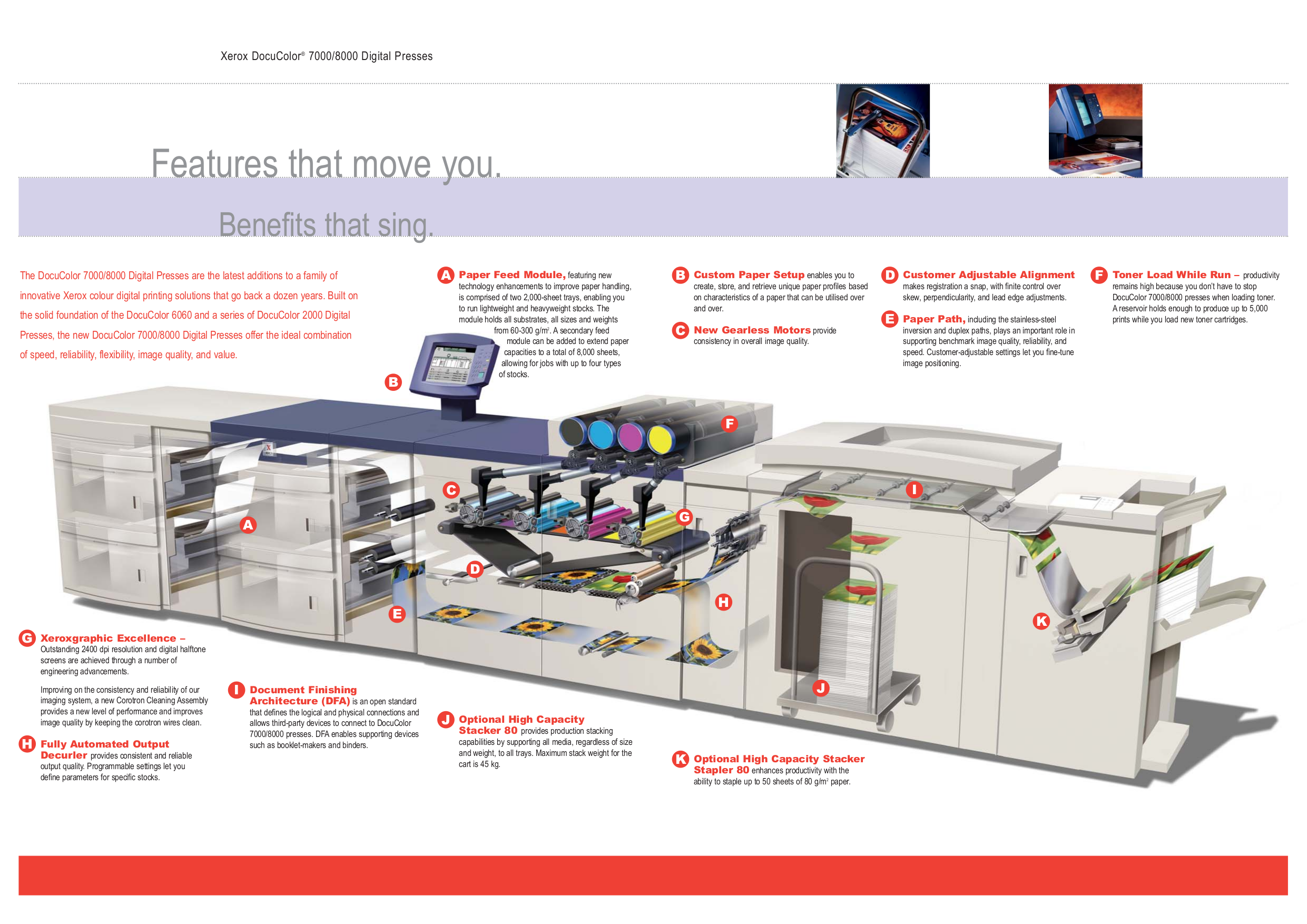 PDF manual for Xerox Copier DocuColor 40
