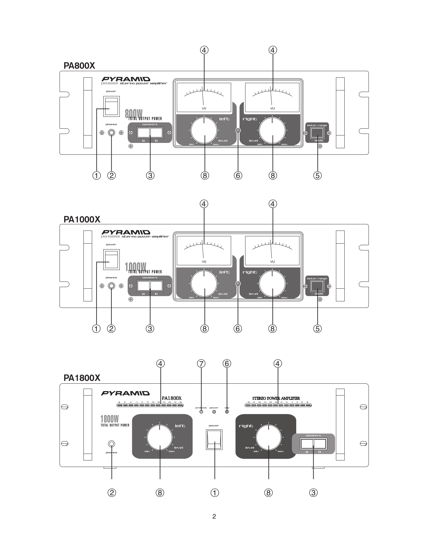 PDF manual for Pyramid Amp PA800X