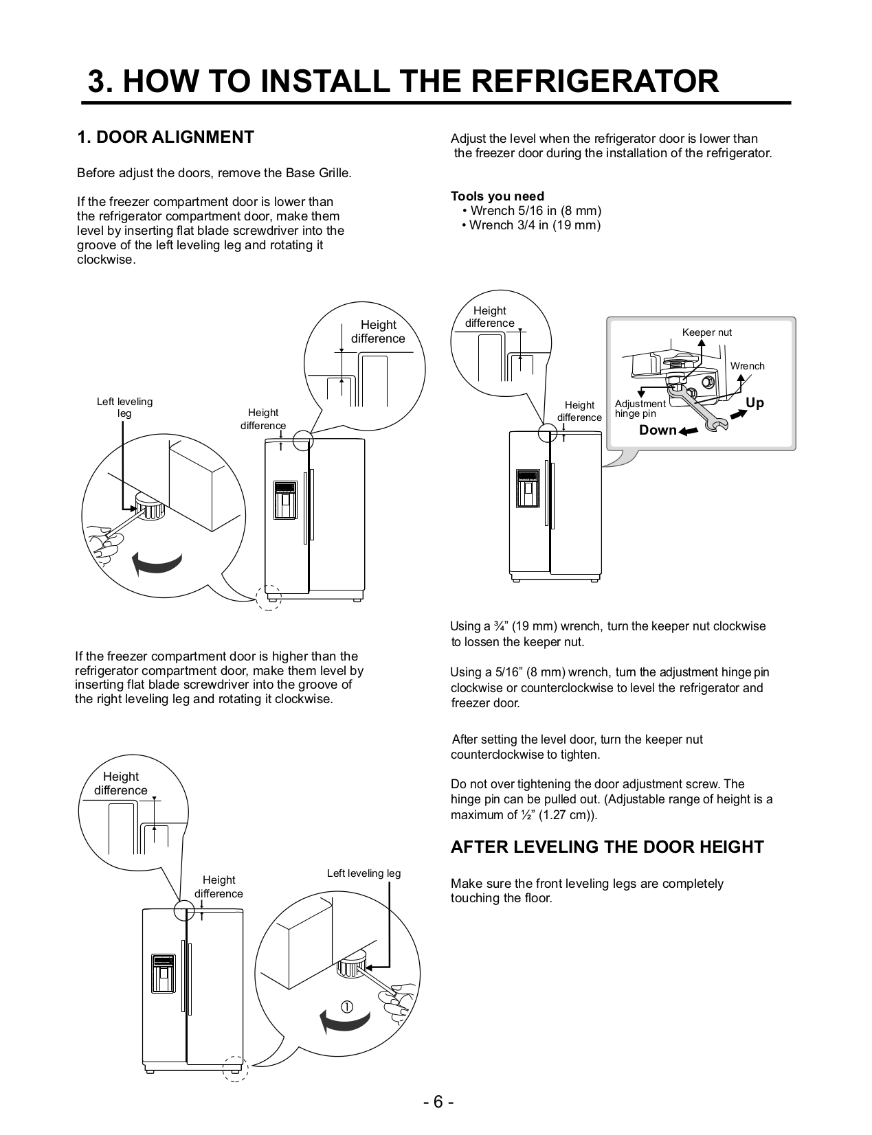 PDF manual for LG Refrigerator LSC27910TT