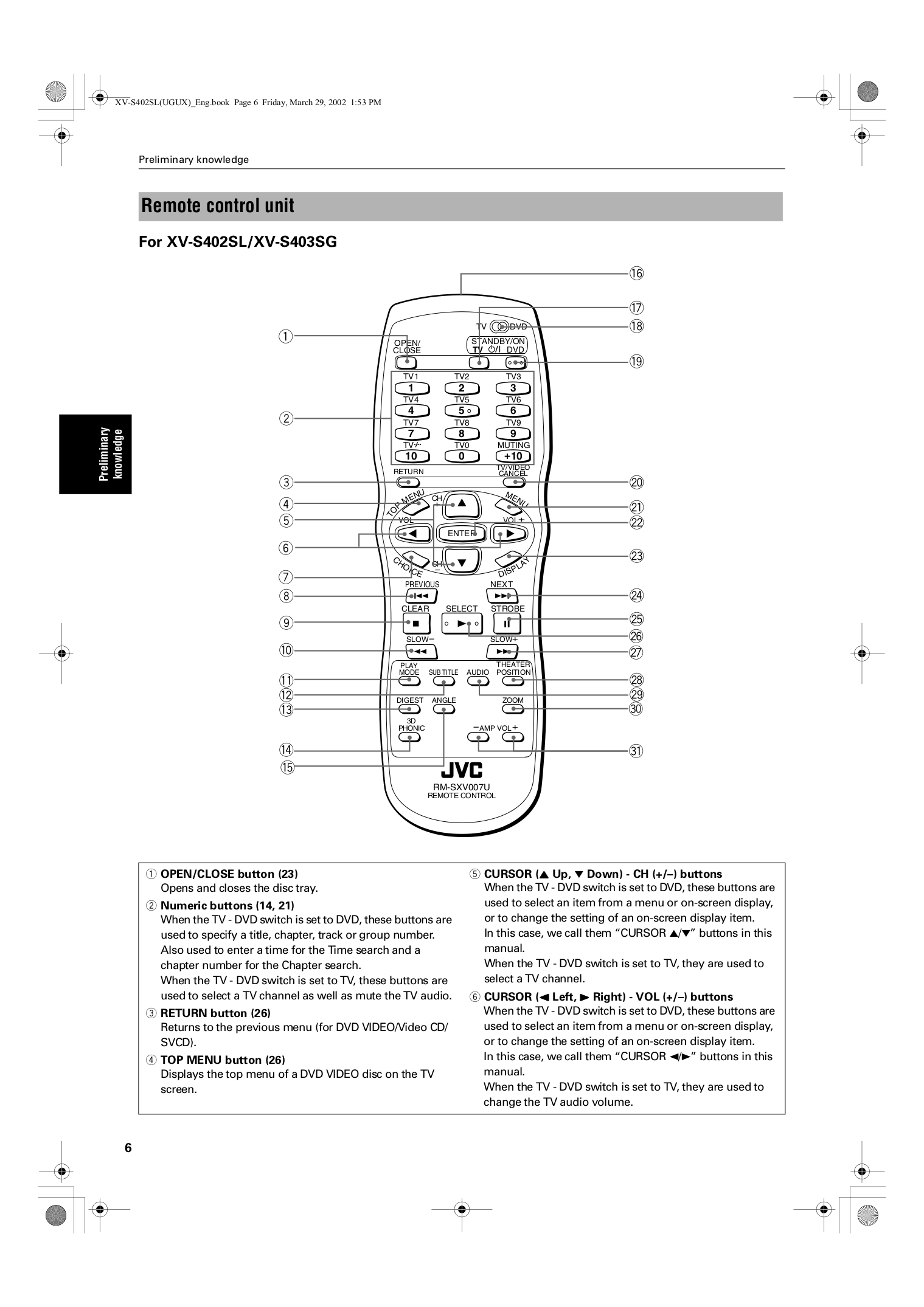 PDF manual for JVC DVD Players XV-S40BK