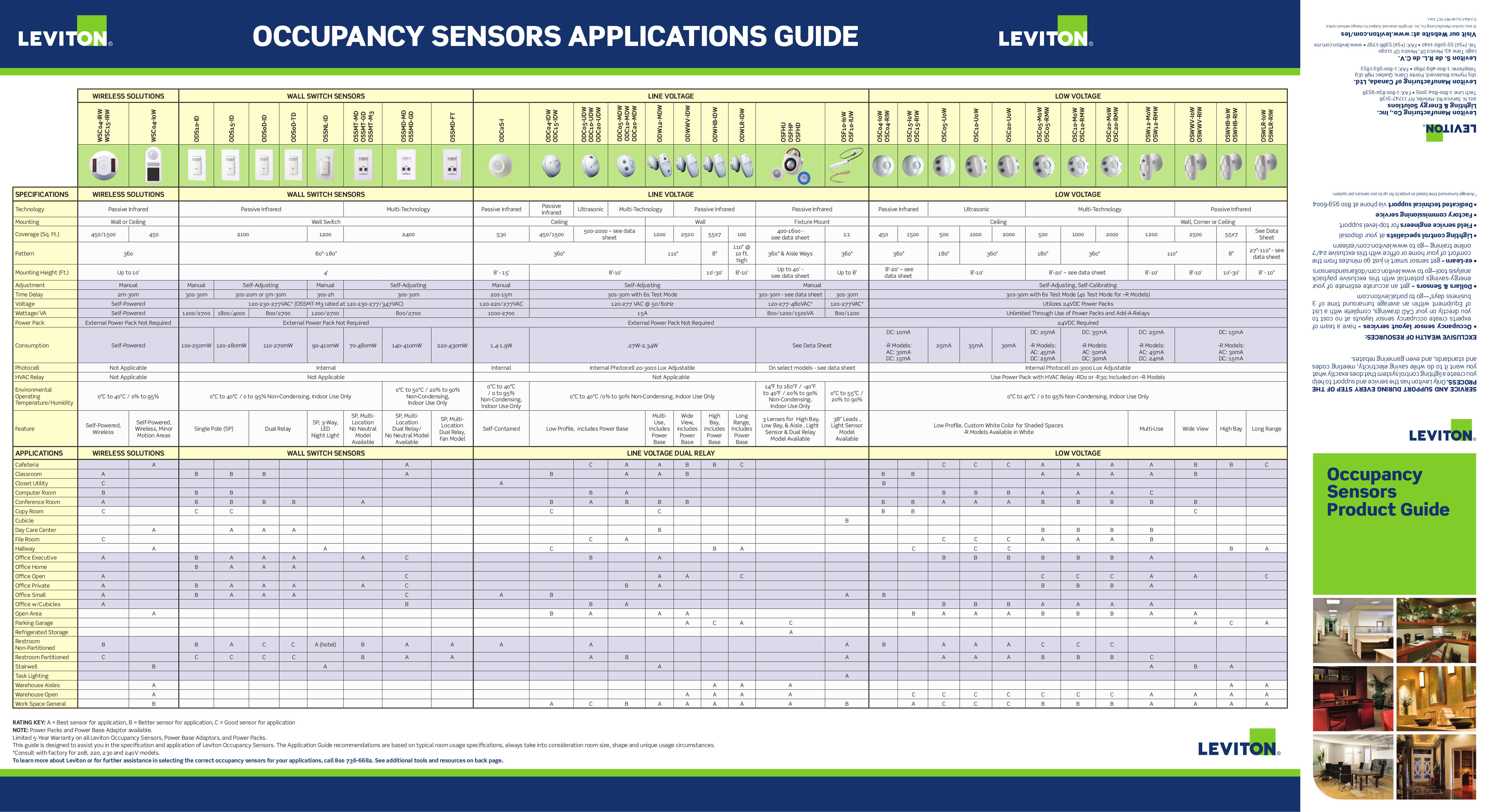 Download free pdf for Leviton OSFHU-ITW Occupancy Sensor Other manual