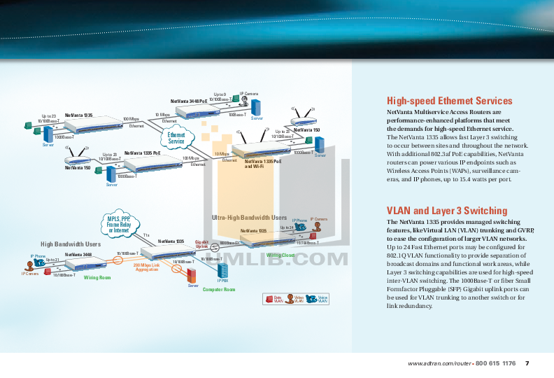 PDF manual for ADTRAN Router NetVanta 3430