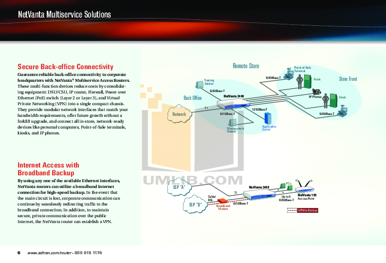 PDF manual for ADTRAN Router NetVanta 3430