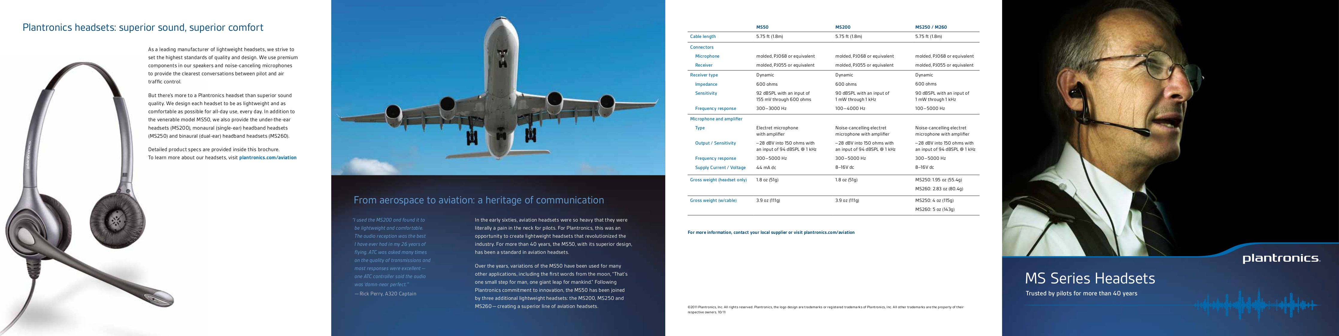 Download free pdf for Plantronics Aviation MS200 Headset manual