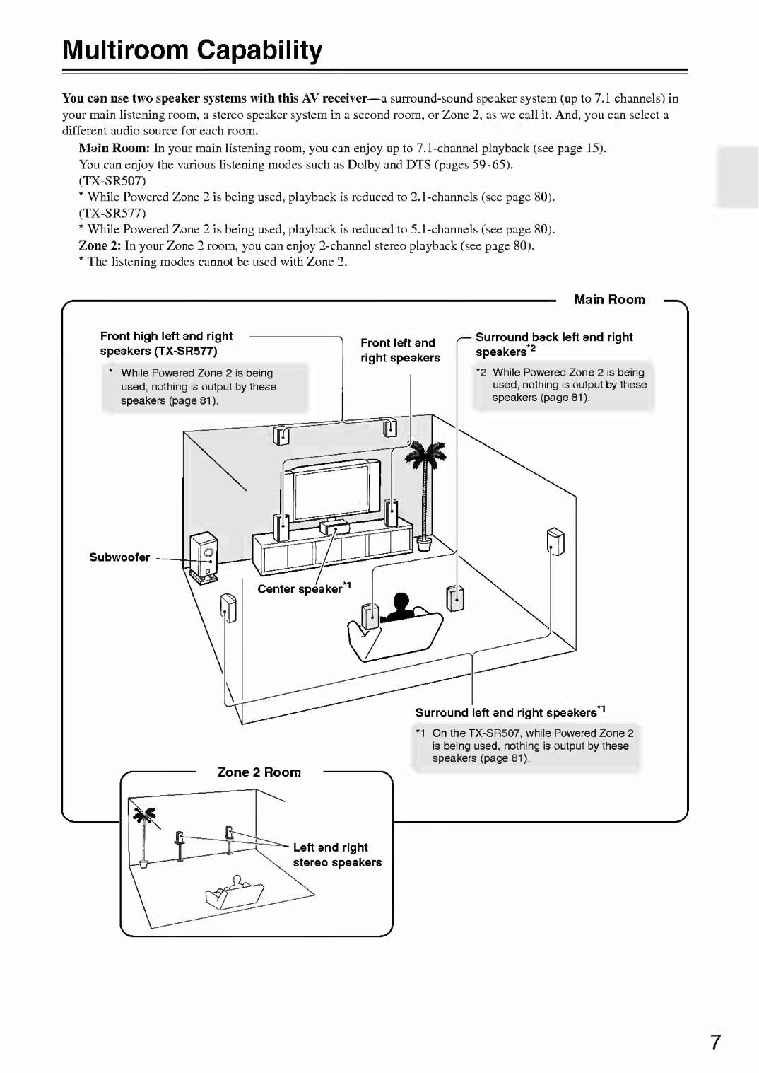 PDF manual for Onkyo Receiver TX-SR507