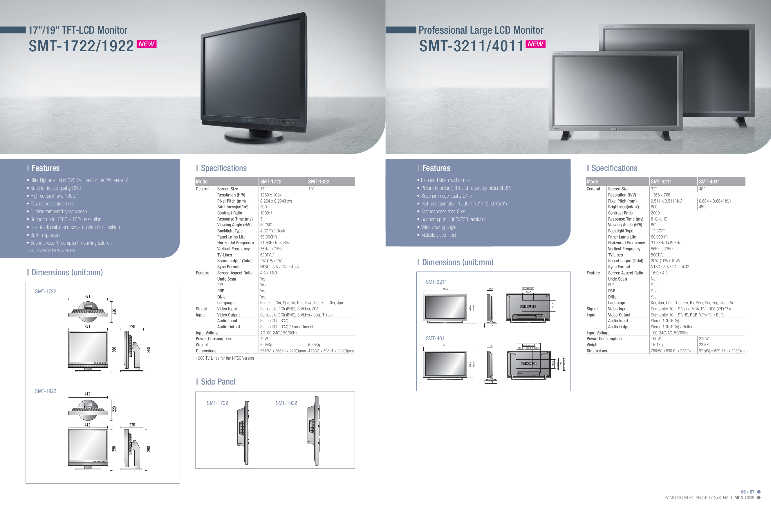 Download free pdf for Samsung SMT-1722 Monitor manual