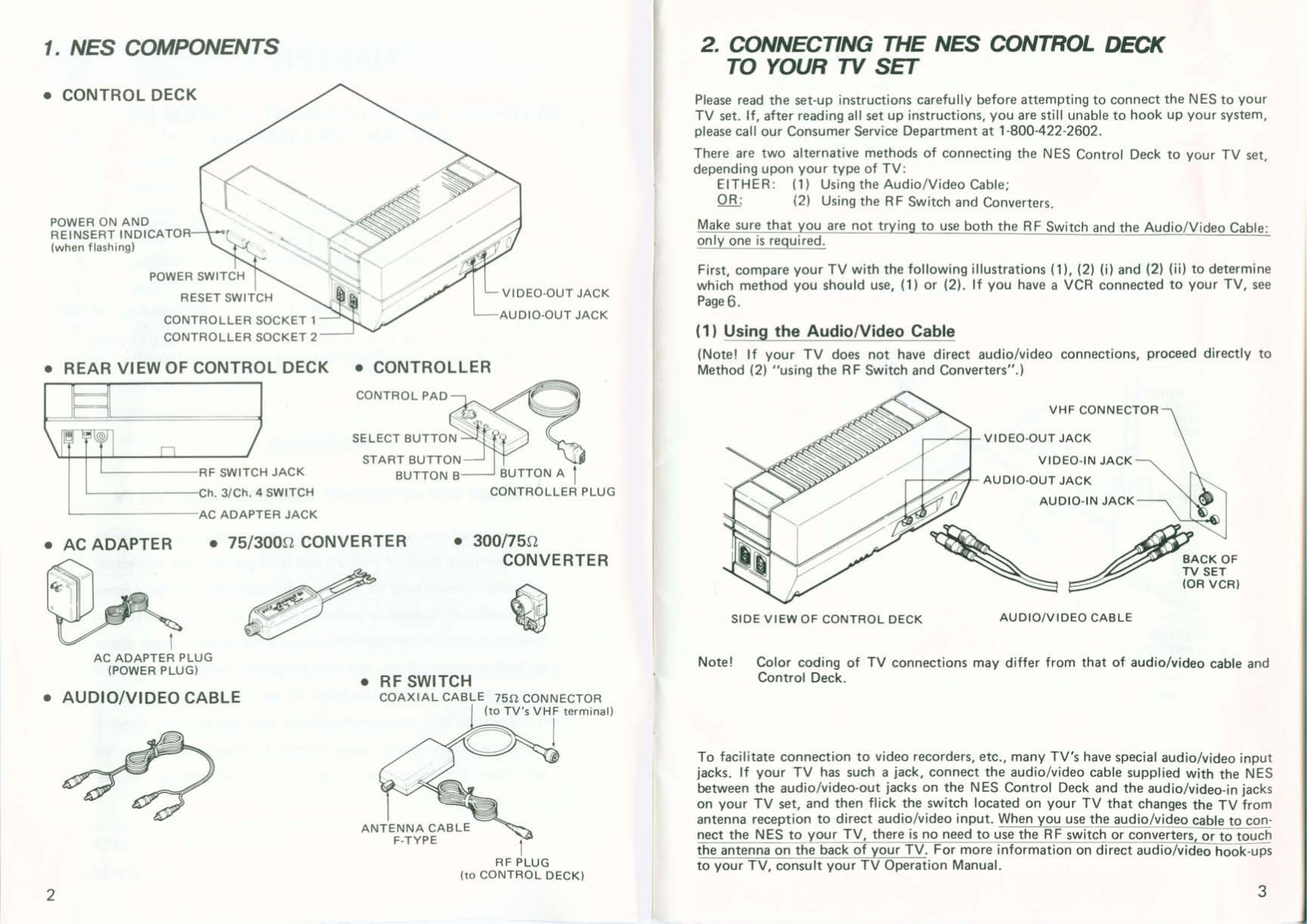 PDF manual for Nintendo Game Console e-reader