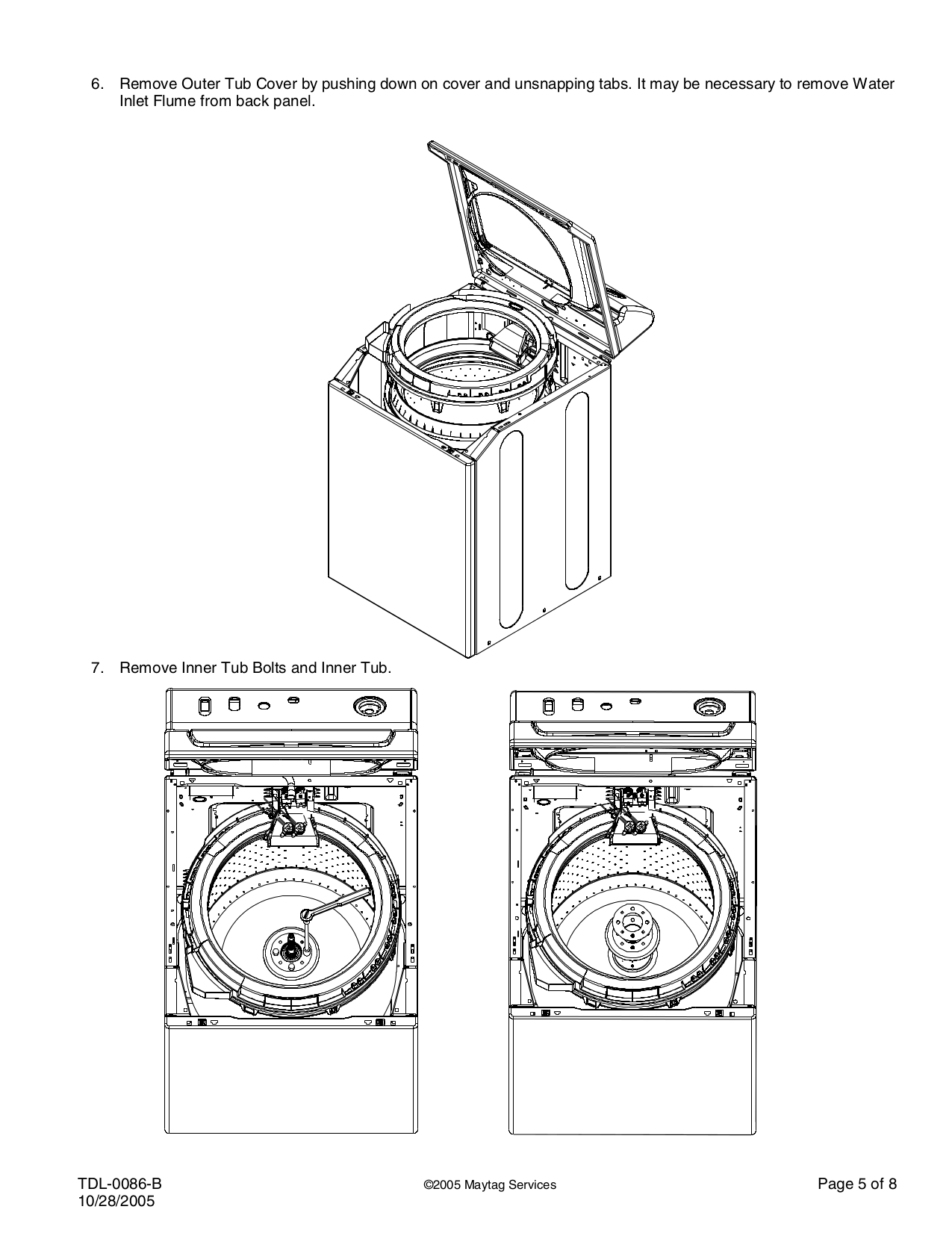 Maytag Front Load Washer Operating Manual at Betty Sansbury blog