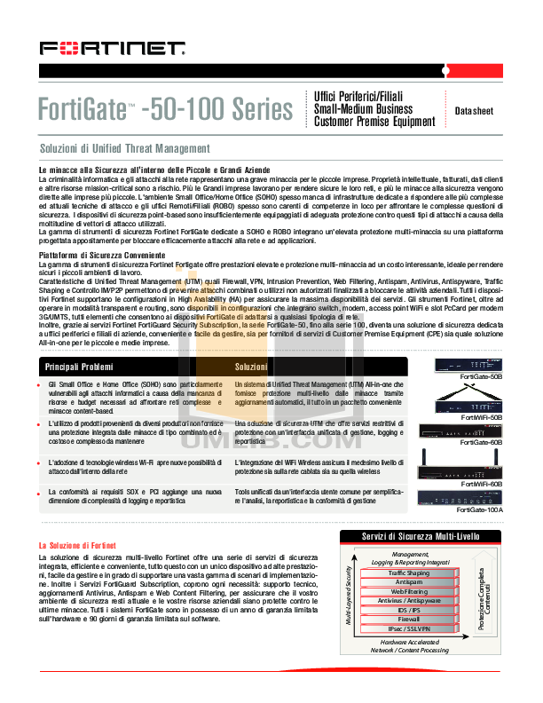 fortigate fg 60f datasheet