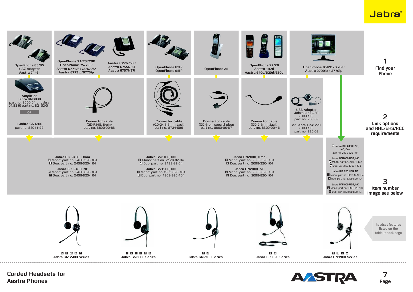 PDF manual for Jabra Headset GN 1200