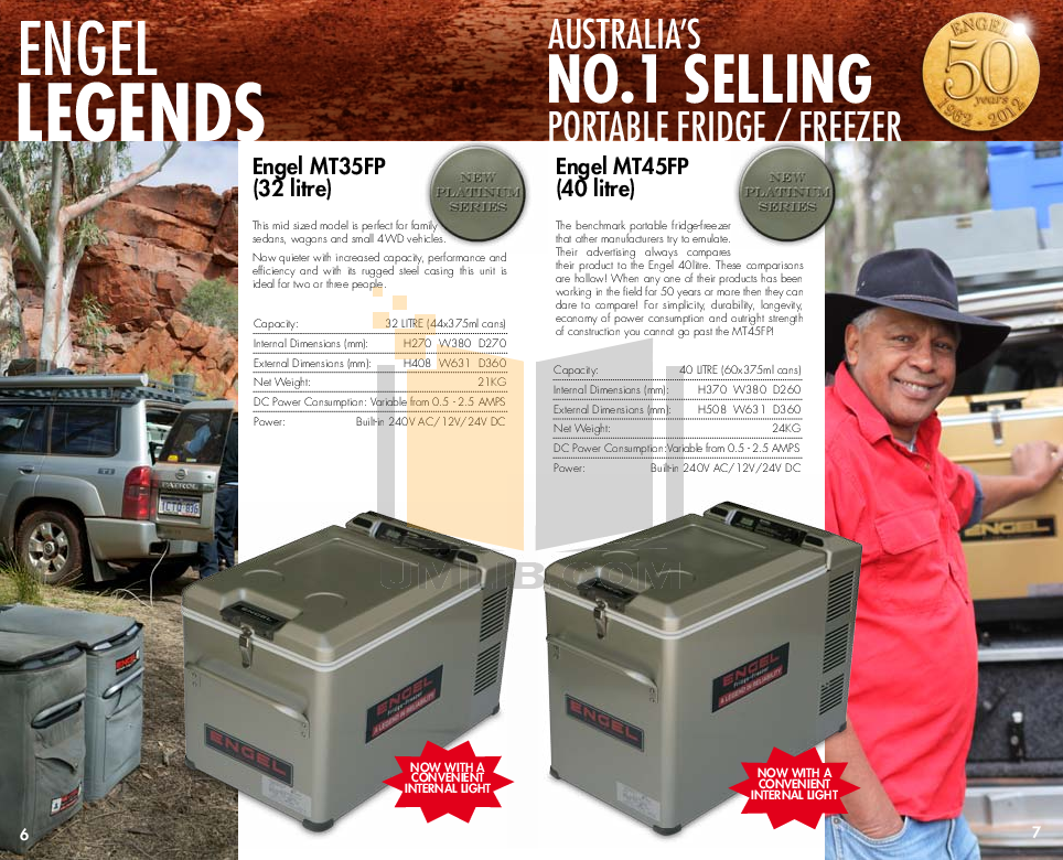 PDF manual for Engel Other SHX 1000 Generators