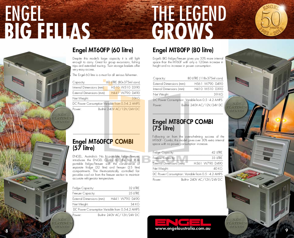 PDF manual for Engel Other SHX 1000 Generators