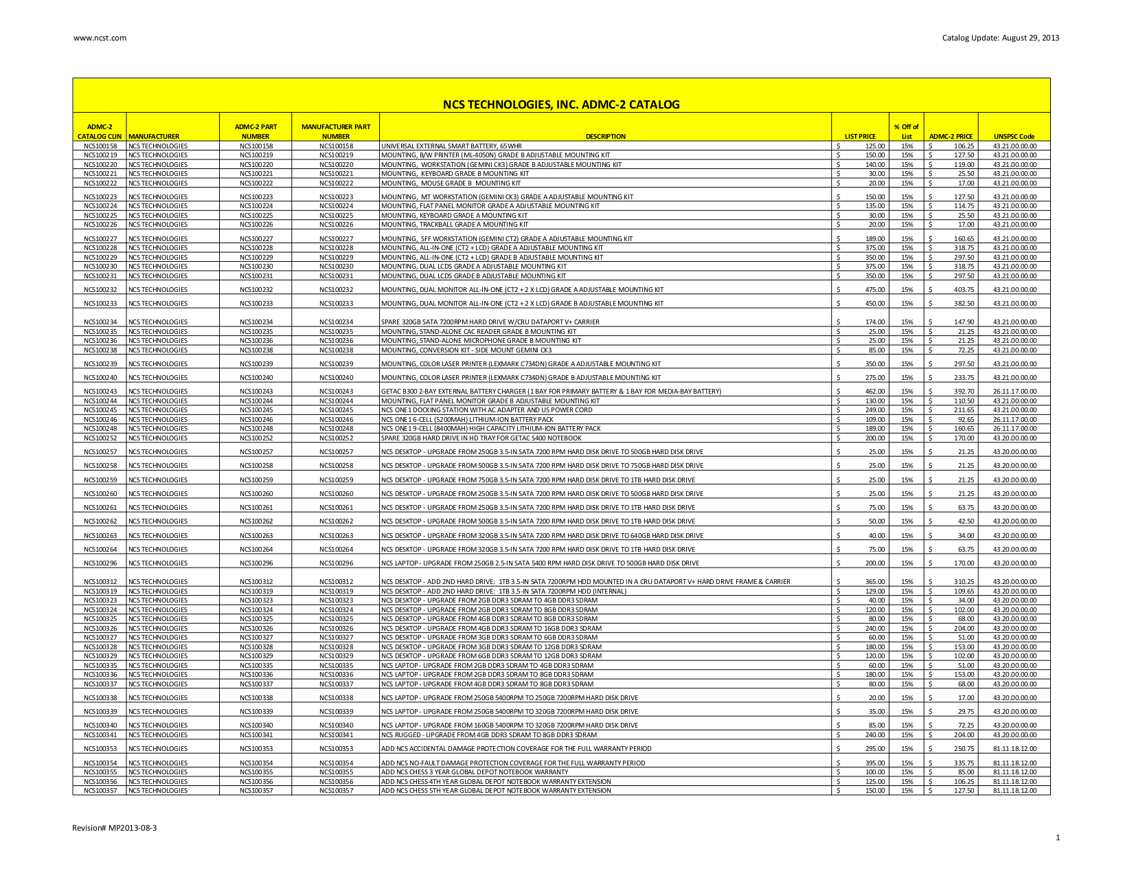 Download free pdf for Samsung SyncMaster S22A460B-1 Monitor manual
