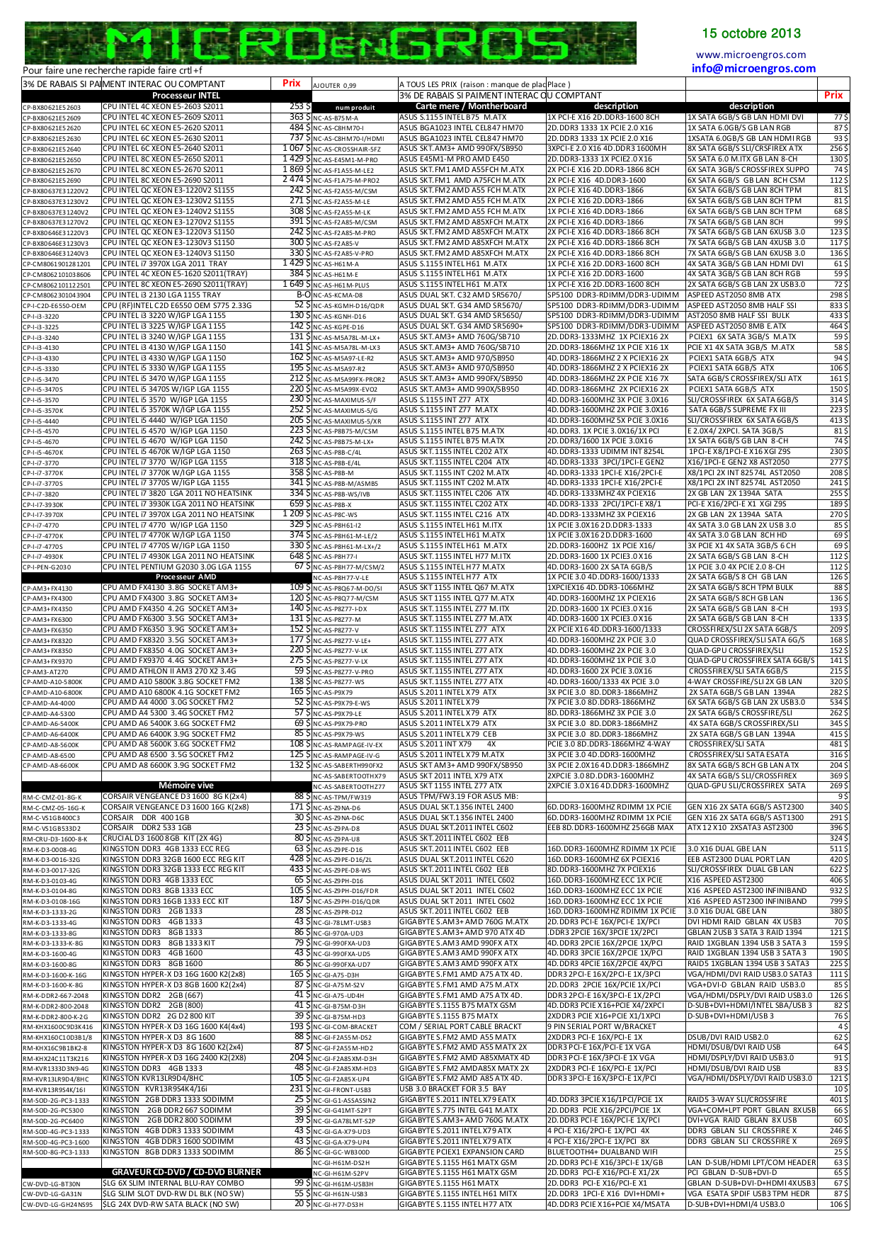Download free pdf for Samsung SyncMaster S22A460B-1 Monitor manual