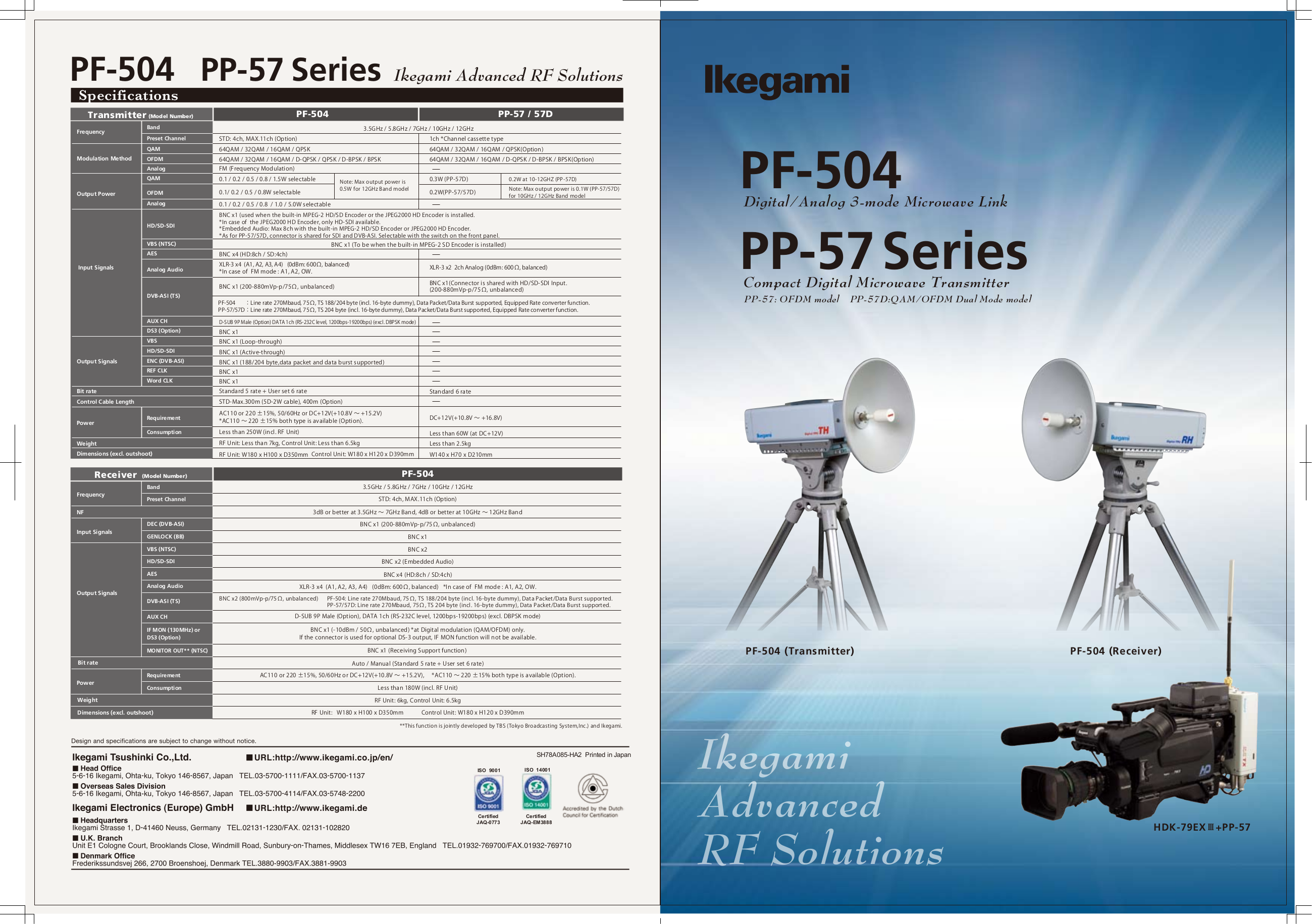 Download free pdf for Ikegami PP-57 Transmitters Other manual