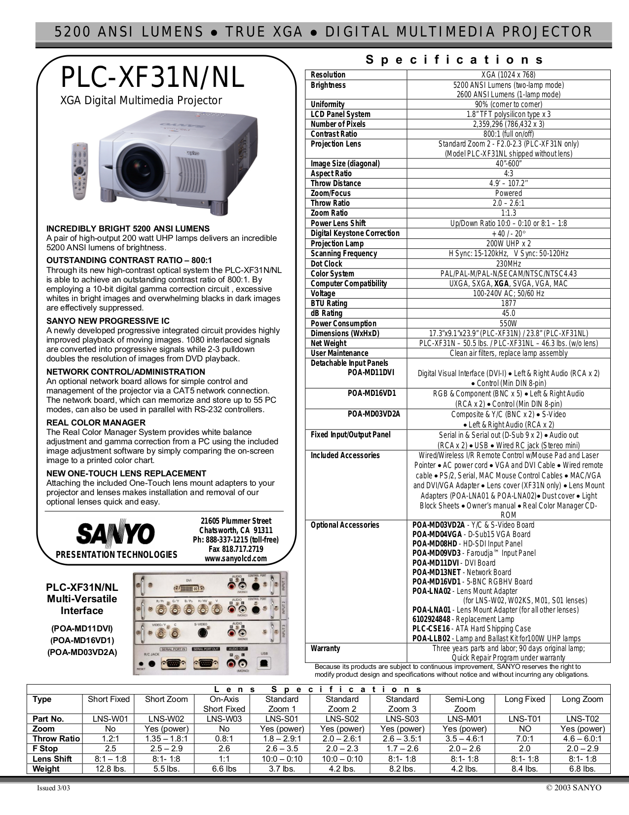 Download Free Pdf For Sanyo LNS S01 Projector lens Other Manual download-free-pdf-for-sanyo-lns-s01-projector-lens-other-manual