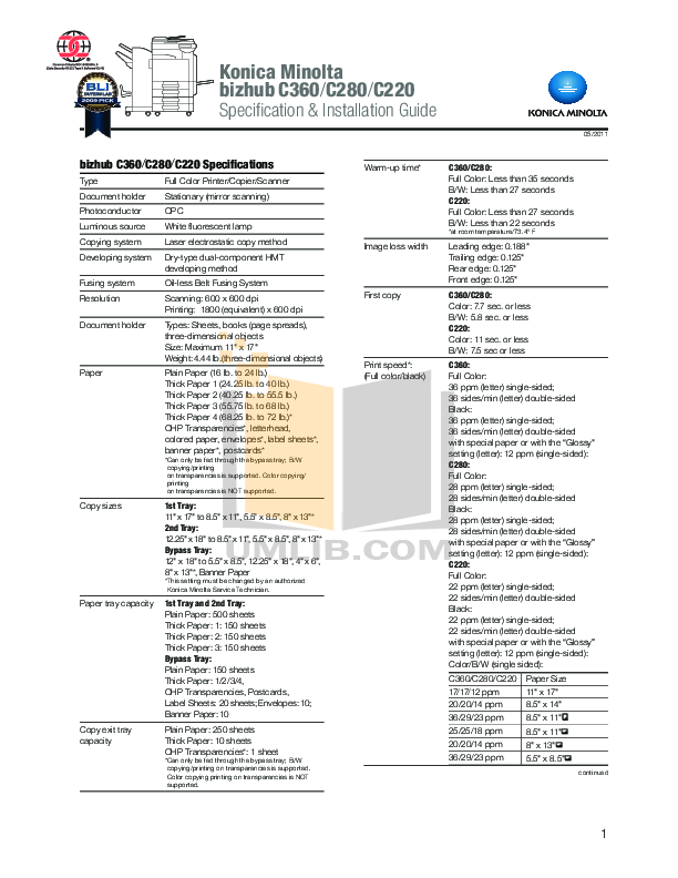 Download free pdf for Amx AXC-SMP Interface Card Other manual