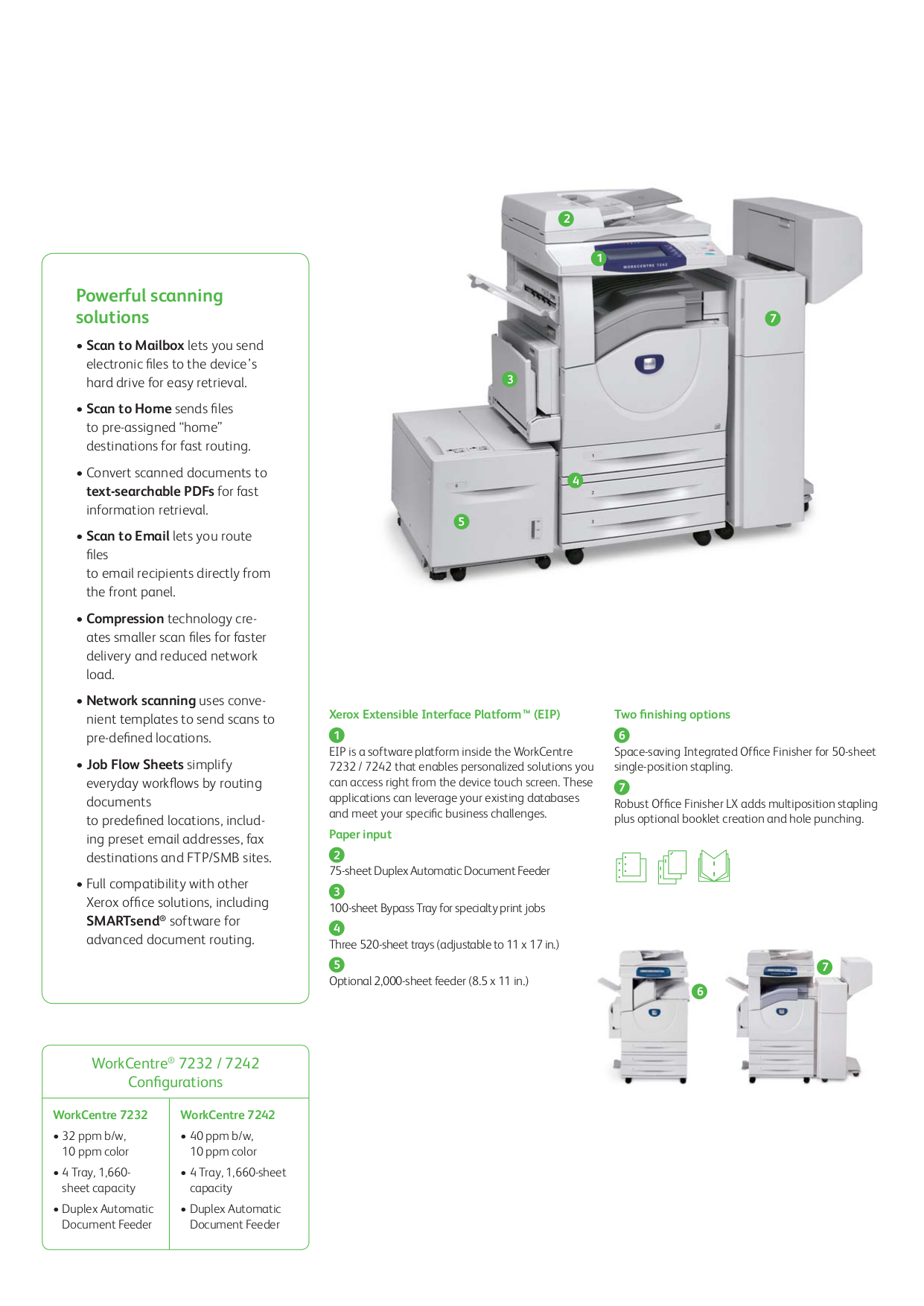 PDF manual for Xerox Multifunction Printer WorkCentre 7232