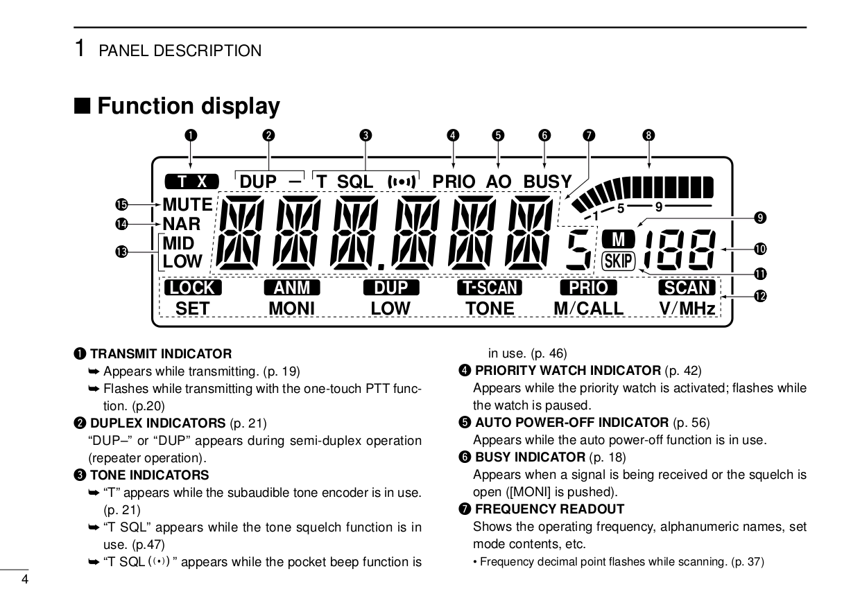 PDF Manual For ICOM 2 way Radio IC 2100H