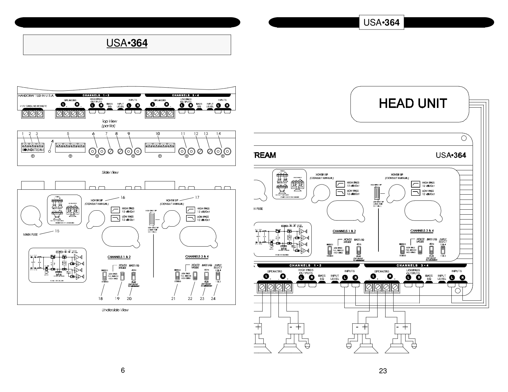 PDF manual for Soundstream Car Amplifier USA-364
