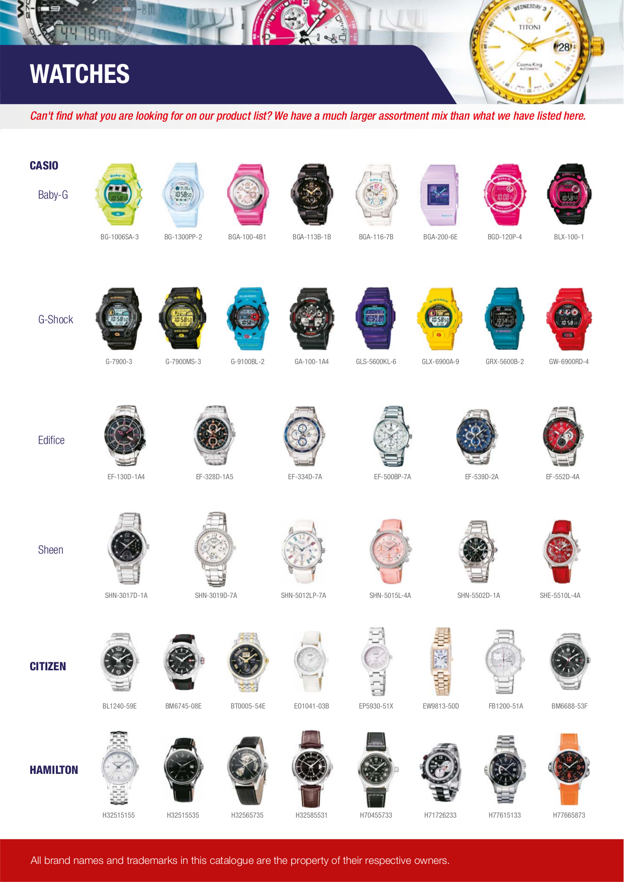 PDF manual for Swatch Watch LK258G