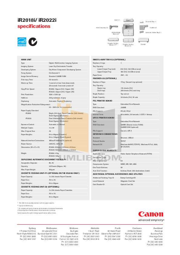 PDF manual for Canon Copier imageRUNNER 2018i