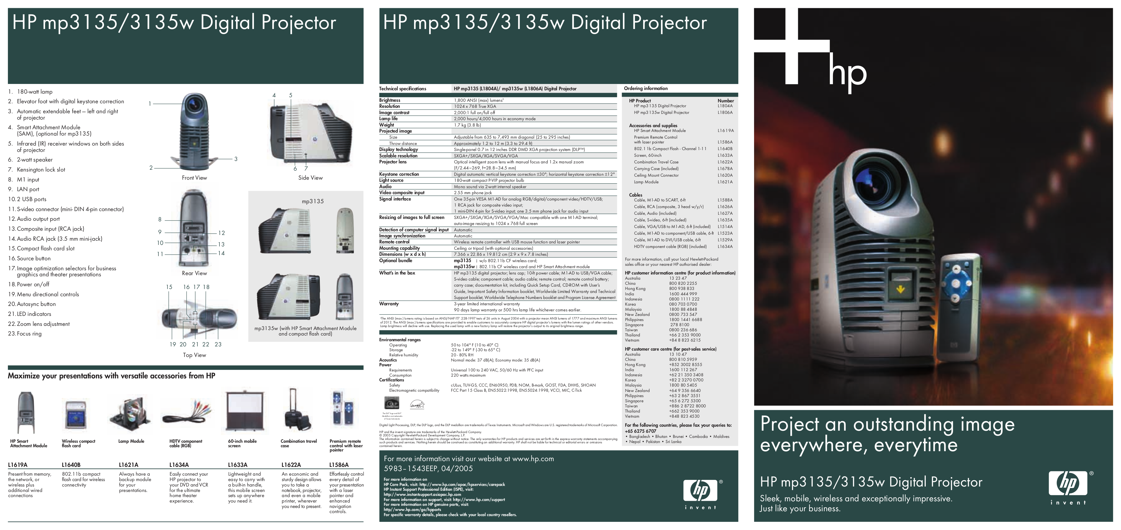 Download free pdf for HP mp3135 Projector manual