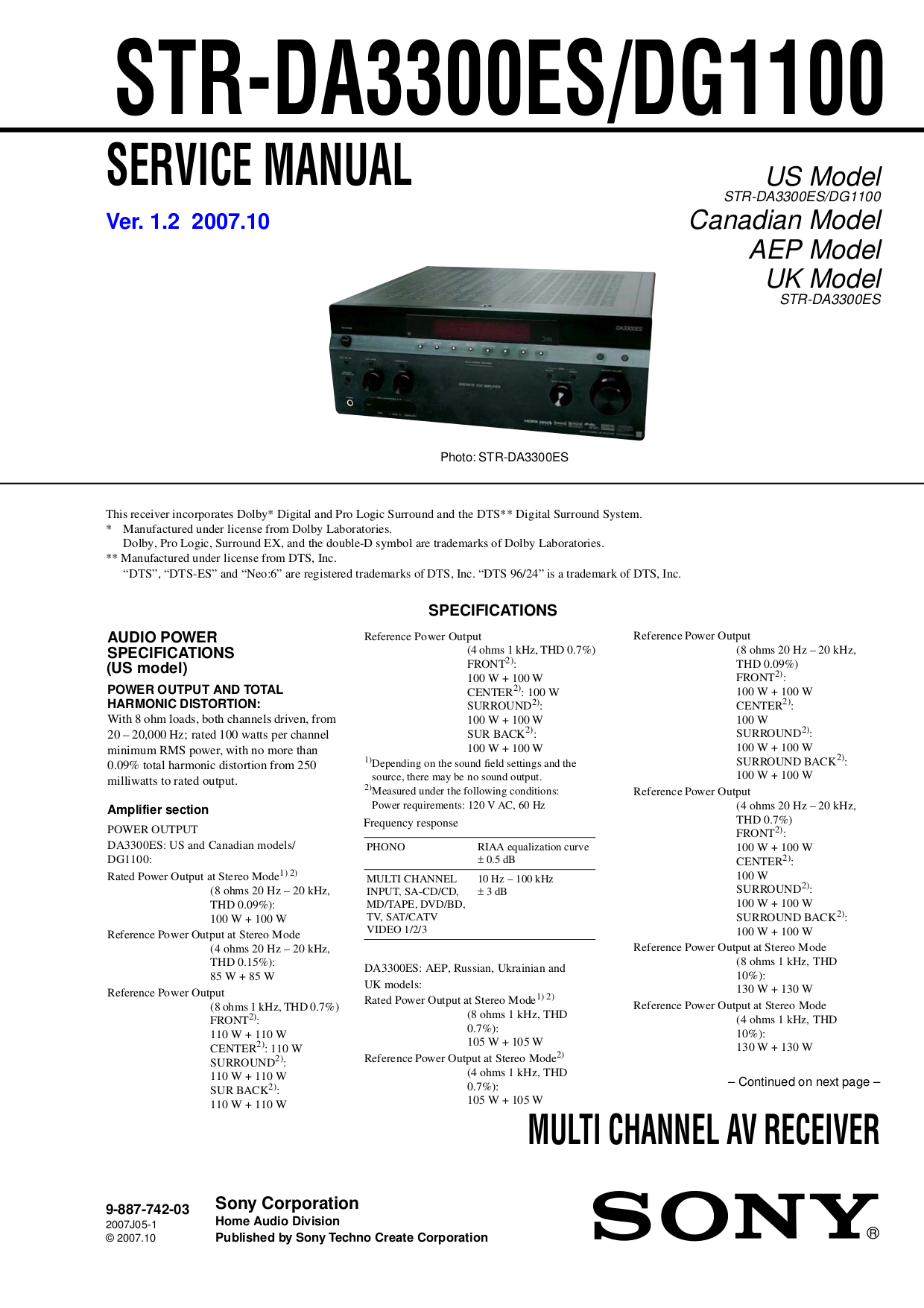 PDF manual for Sony Receiver STR-DG1100