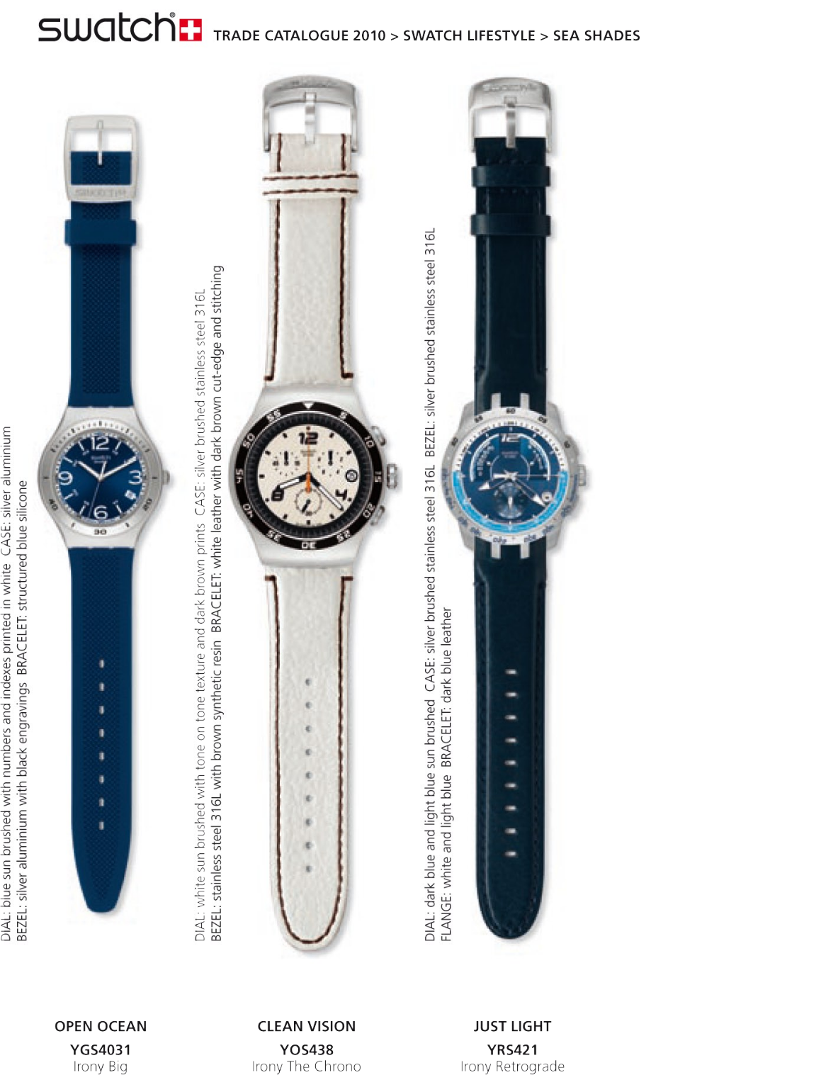PDF manual for Swatch Watch YOS413