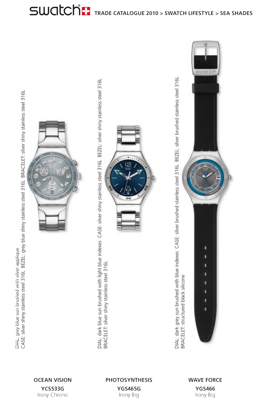 PDF manual for Swatch Watch YOS413