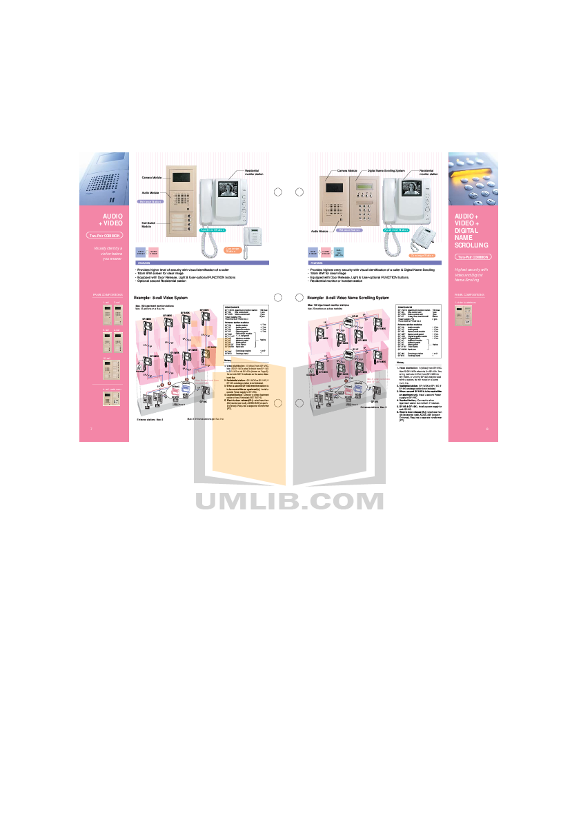 PDF manual for Aiphone Other GF-2B Intercoms