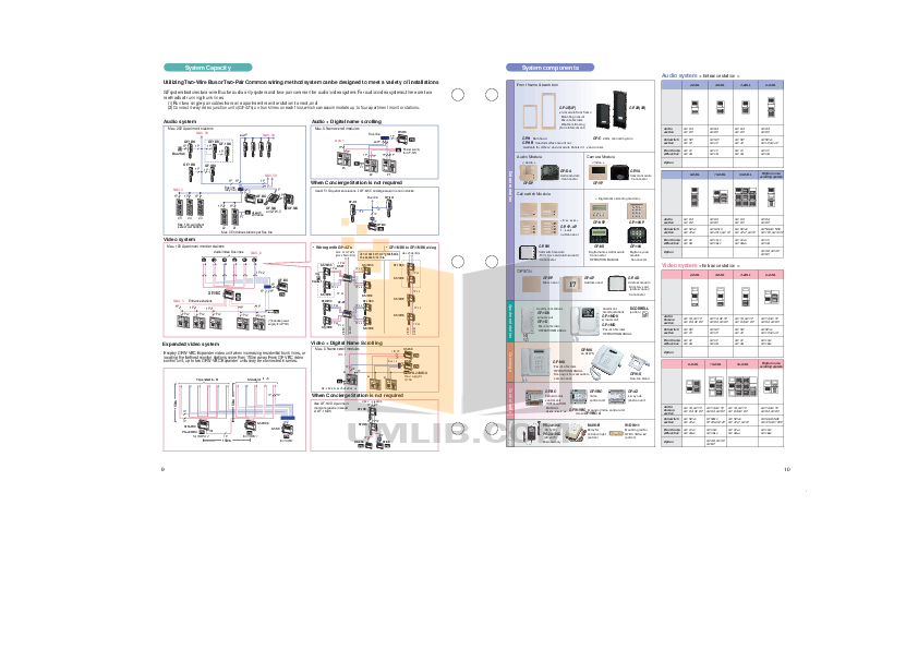 PDF manual for Aiphone Other GF-2B Intercoms