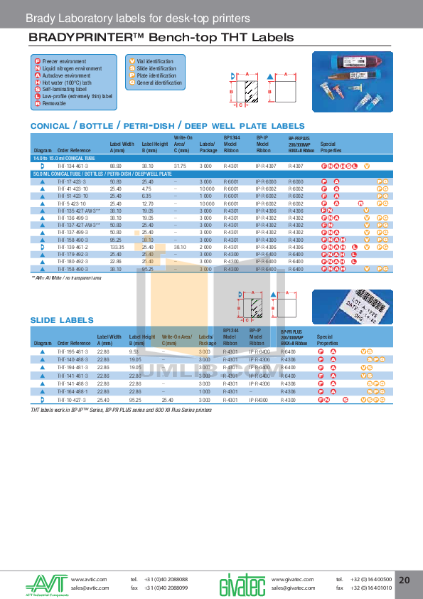 PDF manual for Brady Printer BP-IP300