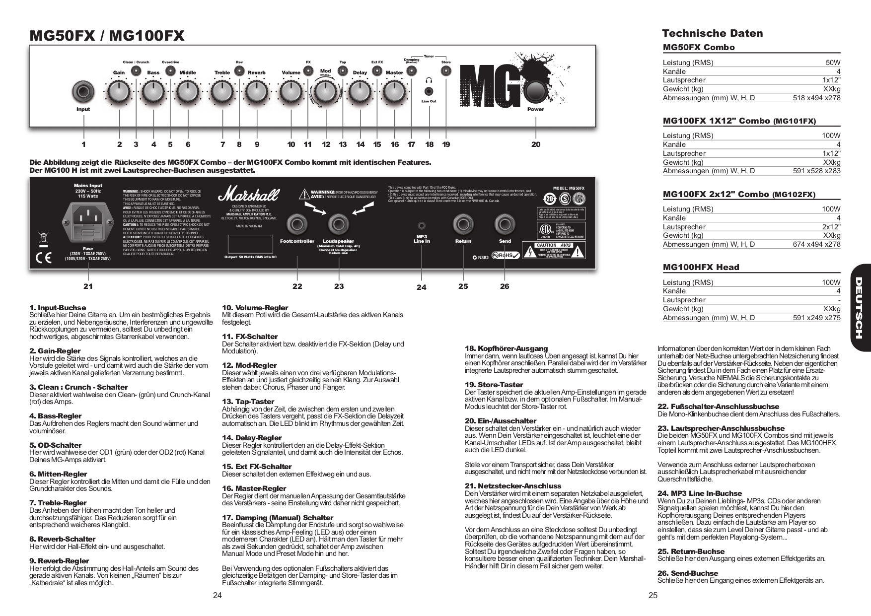 PDF manual for Marshall Amp MG15FX