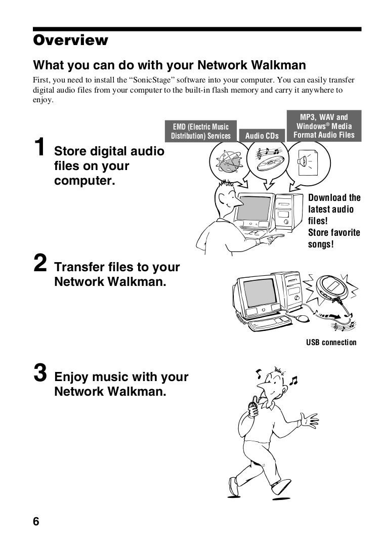 PDF manual for Sony MP3 Player Walkman NW-E105