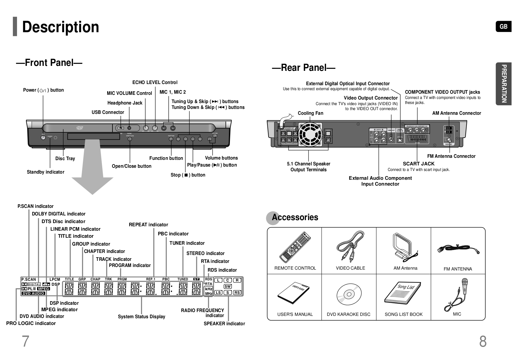 PDF manual for Samsung MP3 Player yePP YP-55