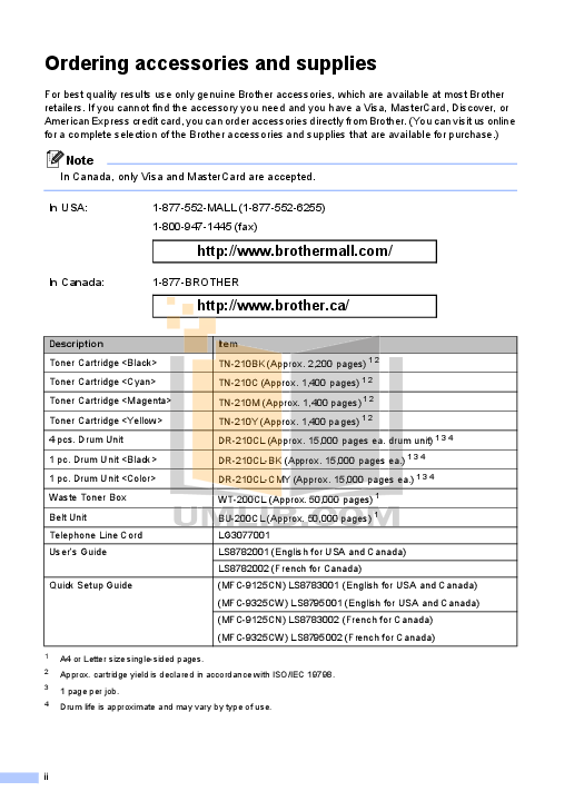 PDF manual for Brother Multifunction Printer MFC-210C