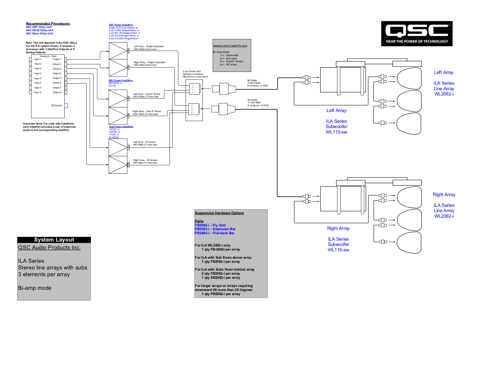 Download free pdf for QSC WL2082-i Speaker manual