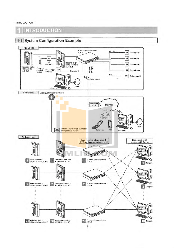 PDF manual for Aiphone Other AP-5M Intercoms