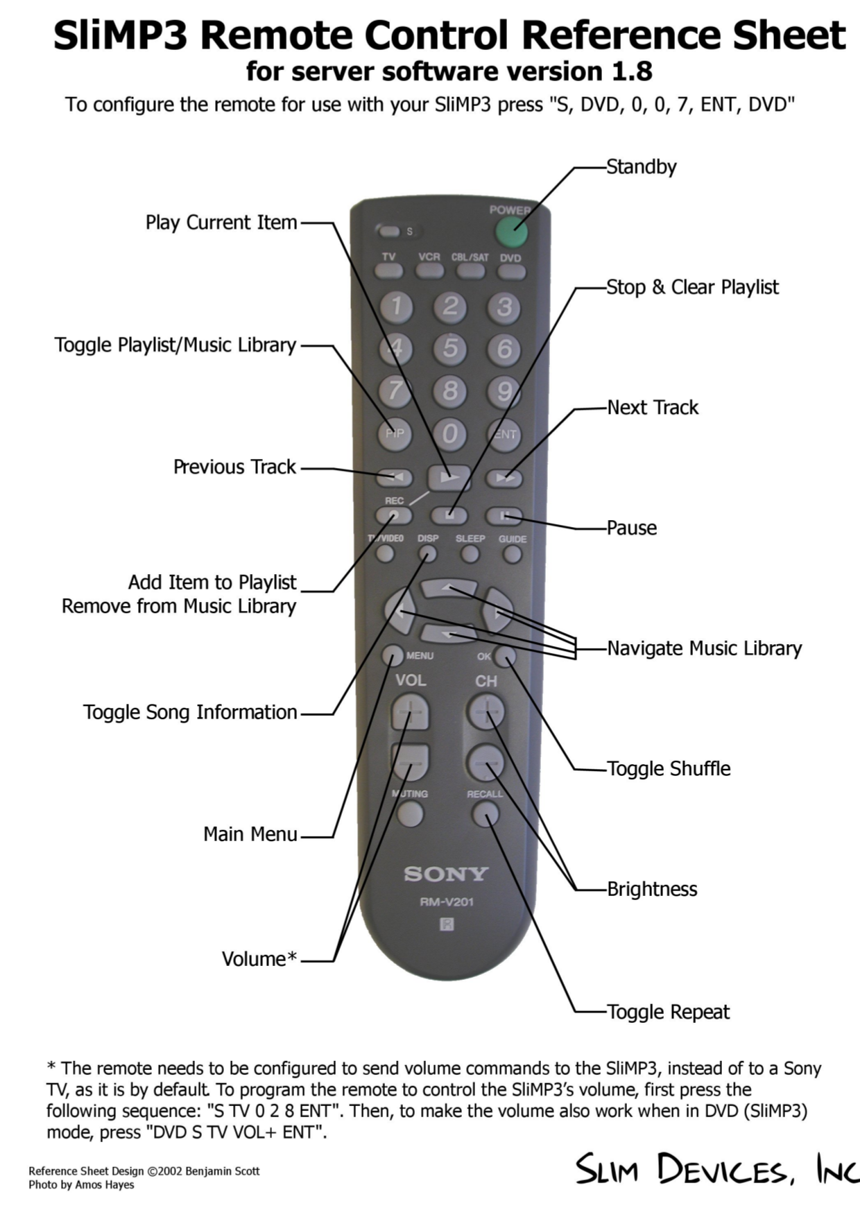 Download free pdf for Sony RM-V201 Remote Control manual