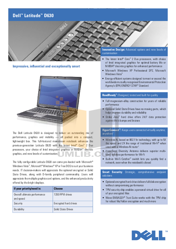Download free pdf for Dell Inspiron 1000 Laptop manual