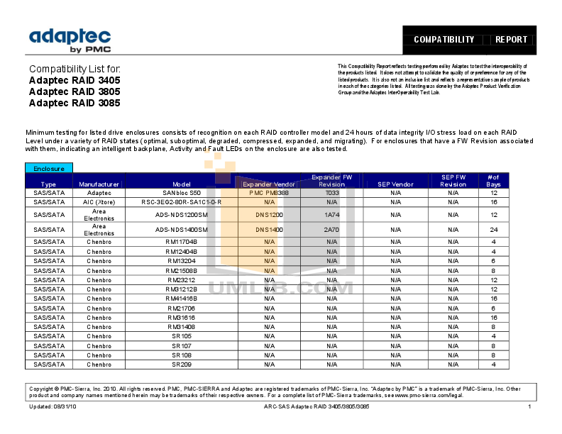 Download free pdf for Adaptec RAID 3085 RAID Controllers Other manual