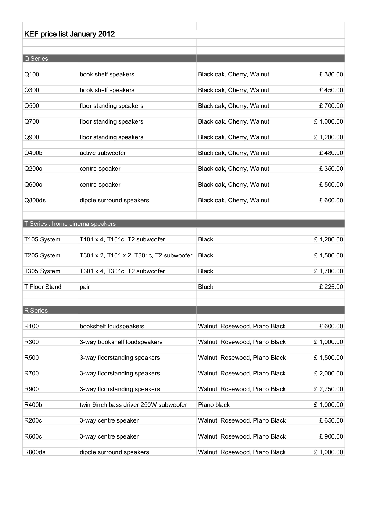 Download free pdf for KEF Q300 Speaker manual