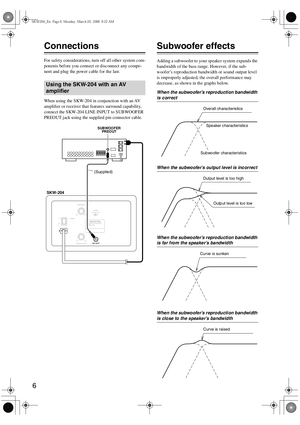 PDF manual for Onkyo Subwoofer SKW-204