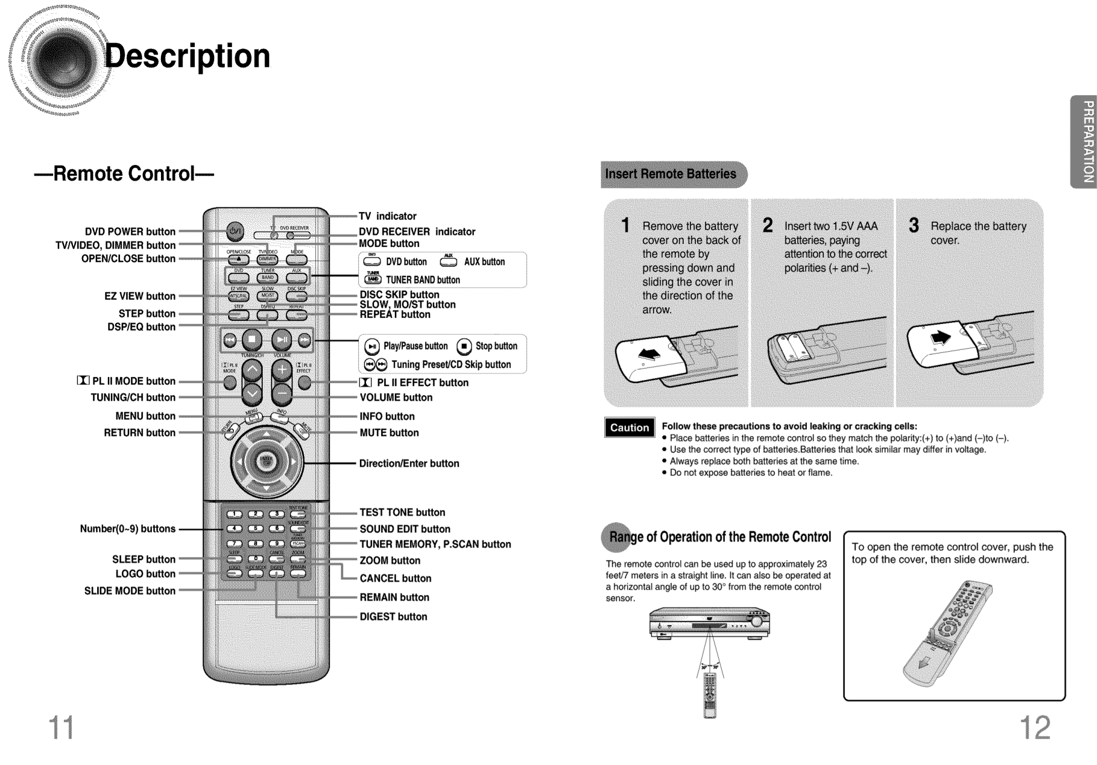 PDF manual for Samsung Home Theater HT-DB600