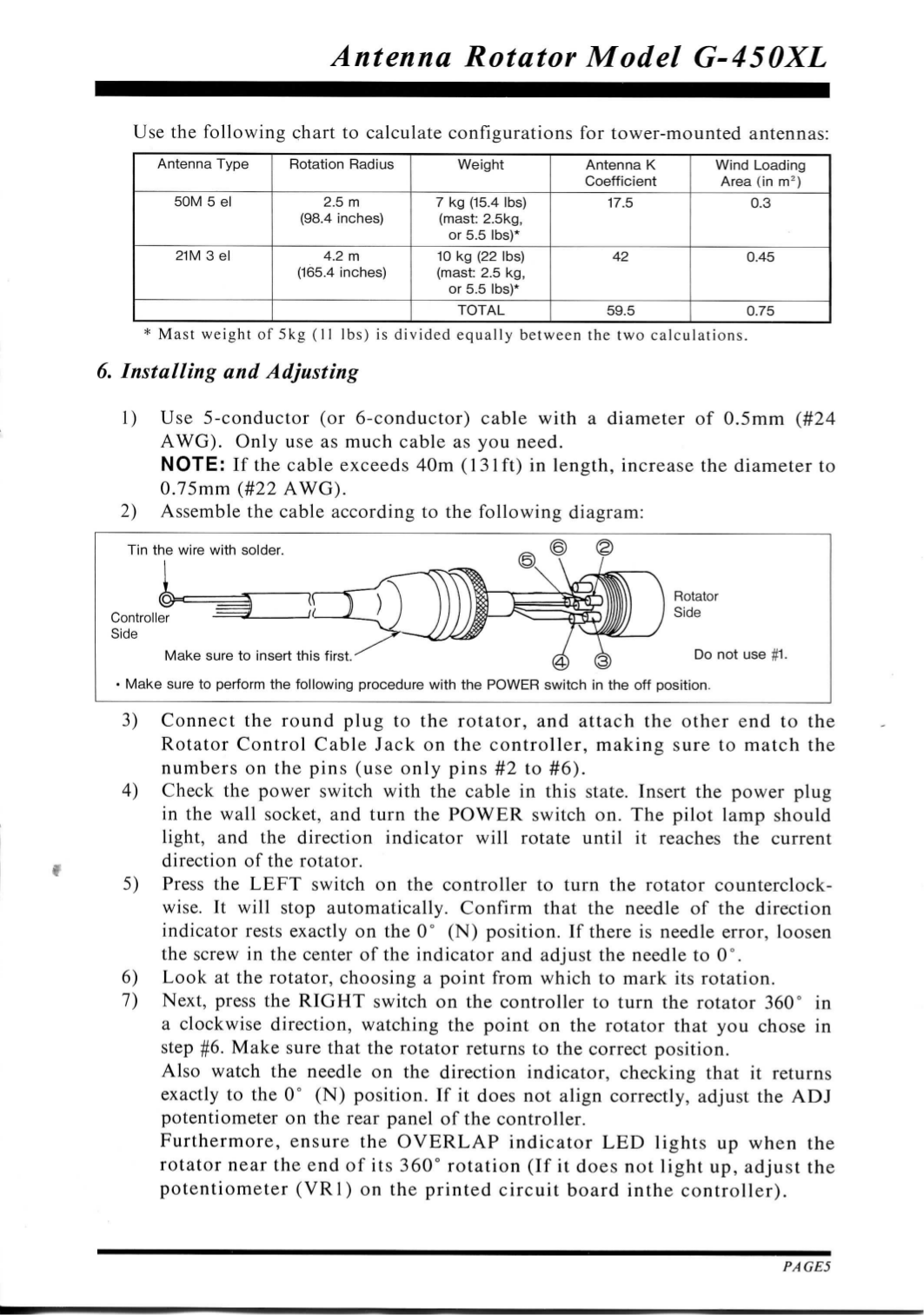 PDF manual for Yaesu Other G-450A Rotator
