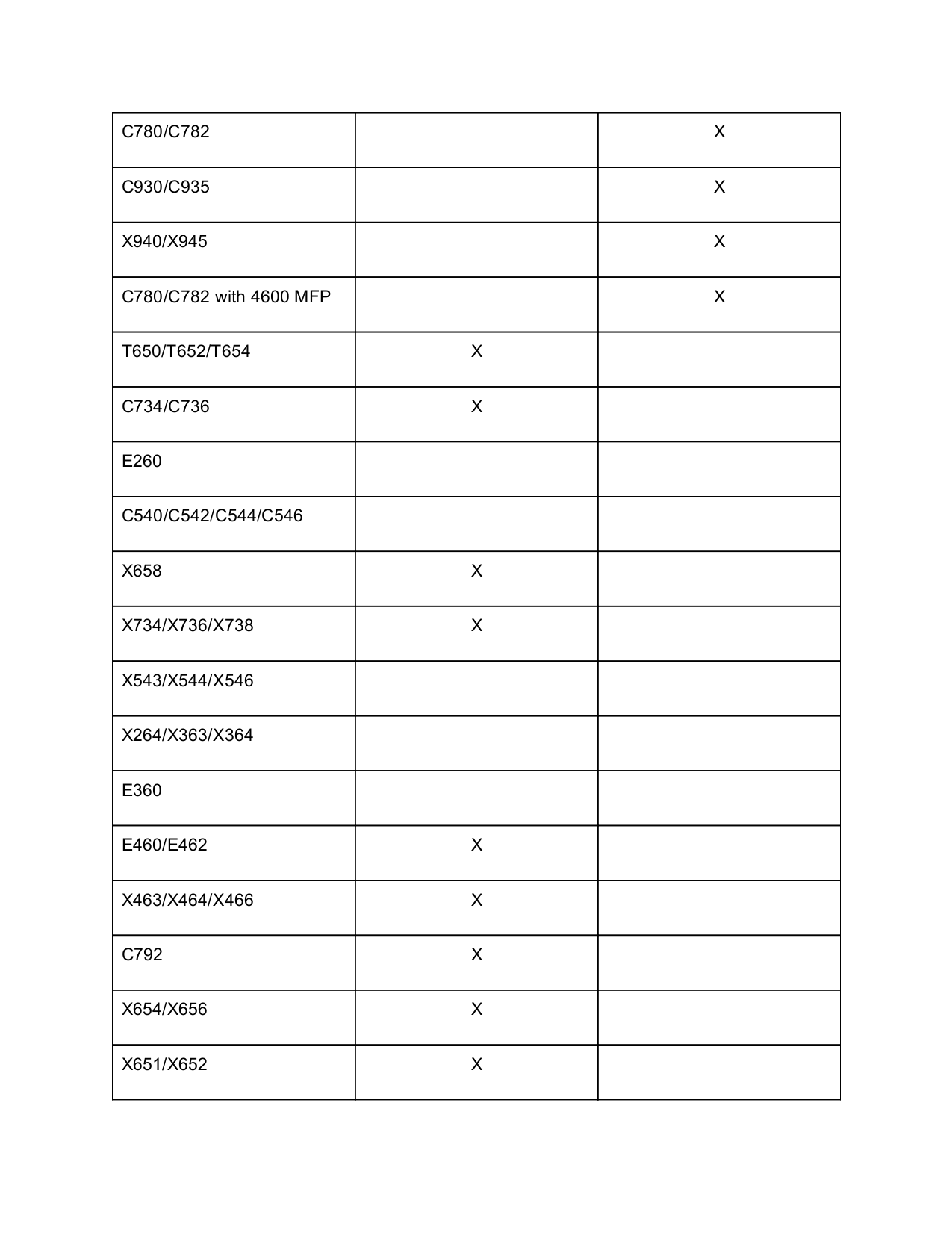 PDF manual for Lexmark Multifunction Printer Forms Printer 2580